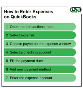 How to Enter Expenses in QuickBooks (Record & Track Guide)