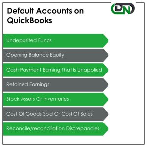 How to Enable Account Numbers in QuickBooks Online