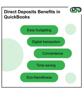 How to Set up Direct Deposit in QuickBooks Payroll?