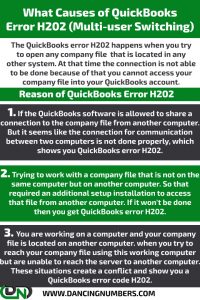 Troubleshoot QuickBooks Error Code H202 {Multi-User Switching}
