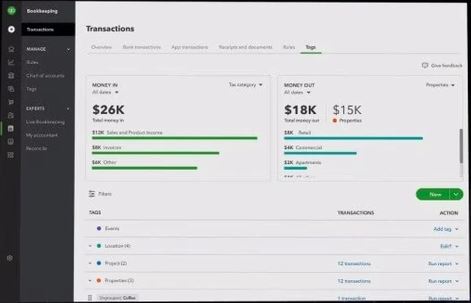 QuickBooks Online Essentials: Features & Advantages