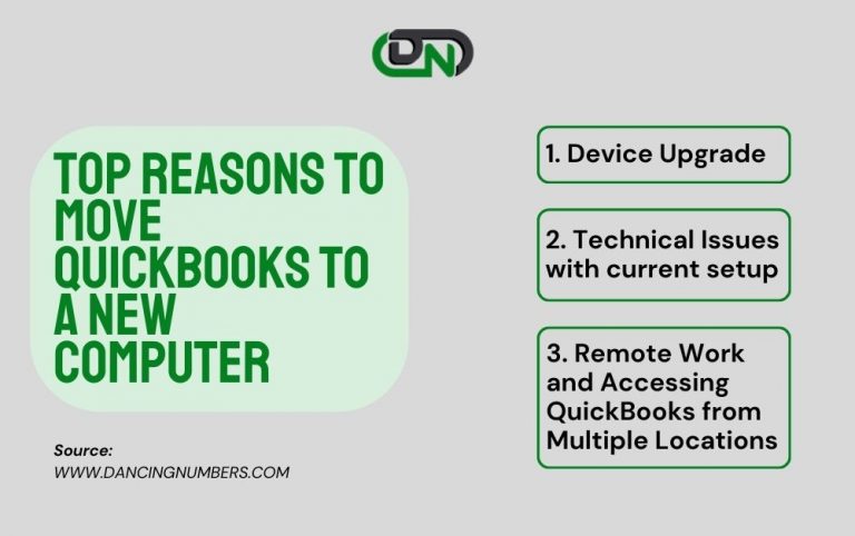 How to Move QuickBooks to a New Computer: Transfer Guide